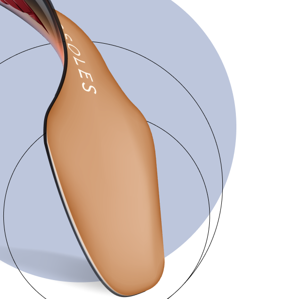 Aerosoles: Comfort Technology